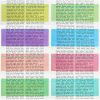 Buy Coloured Reading Overlay Strips Online | HaberCrafts